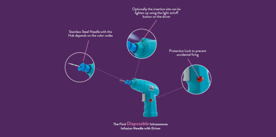 Intraosseous Infussion Needle with Driver – Matek Medikal